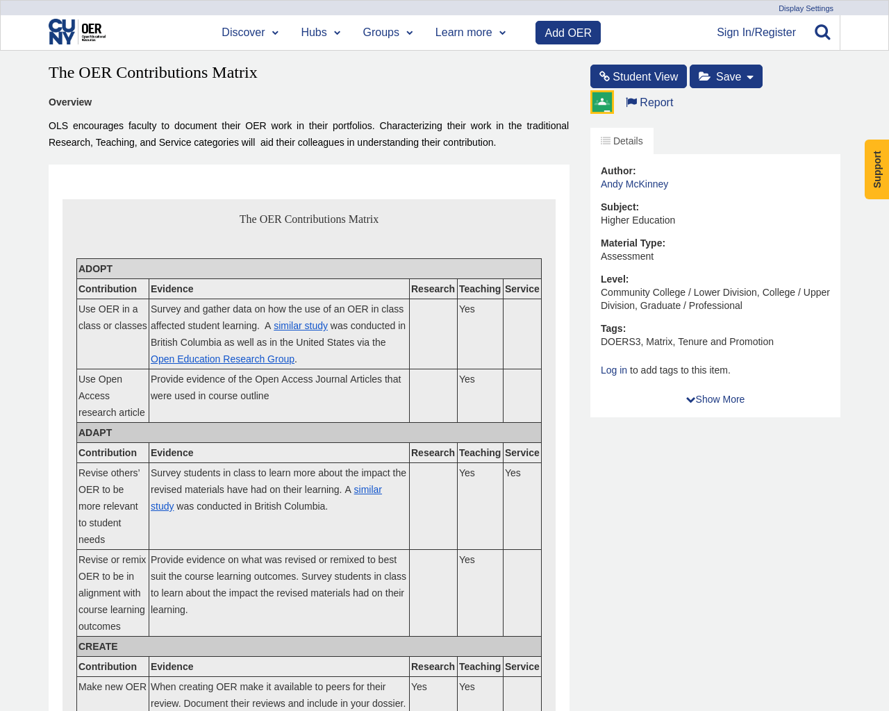 The OER Contributions Matrix | OpenEd CUNY